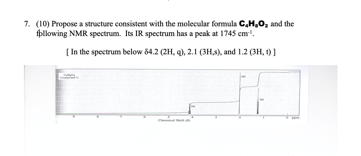Solved 6. (15) Propose a structure consistent with the | Chegg.com