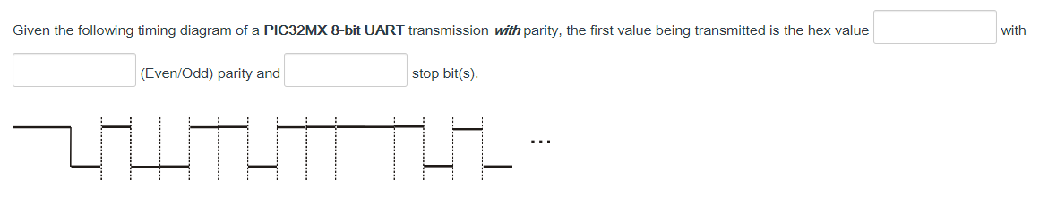 Solved Given the following timing diagram of a PIC32MX 8-bit | Chegg.com