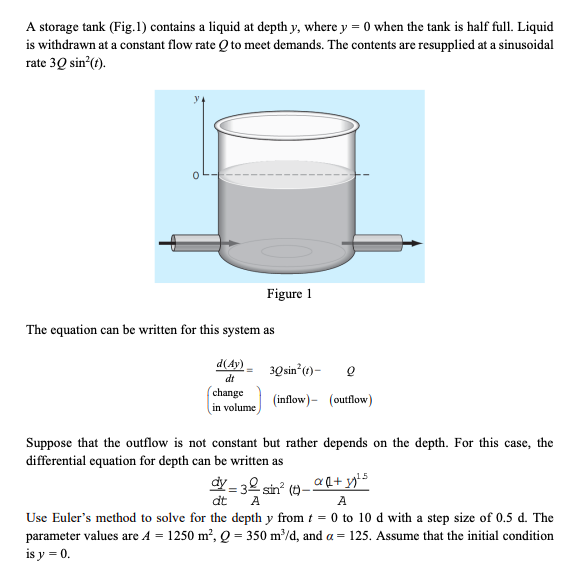 Solved I know how to solve by hand , Can you solve this in | Chegg.com