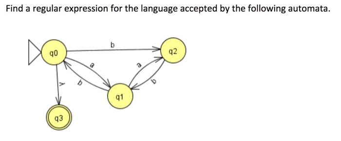 Solved Find a regular expression for the language accepted | Chegg.com