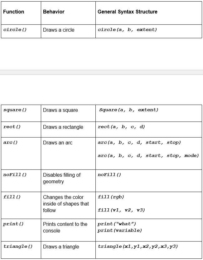 Solved Plz make sure your answers are correct! The | Chegg.com