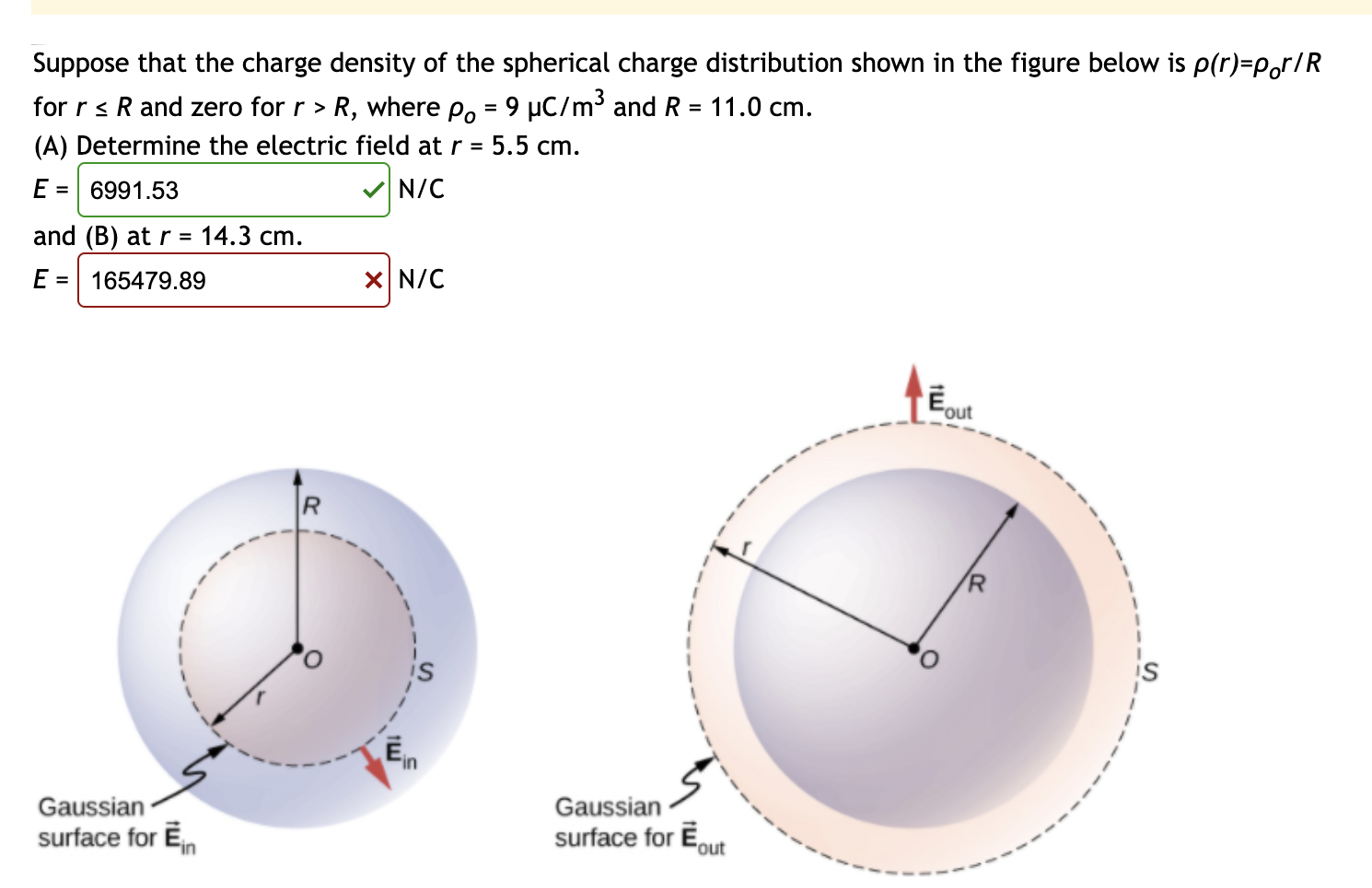 Solved Suppose that the charge density of the spherical | Chegg.com