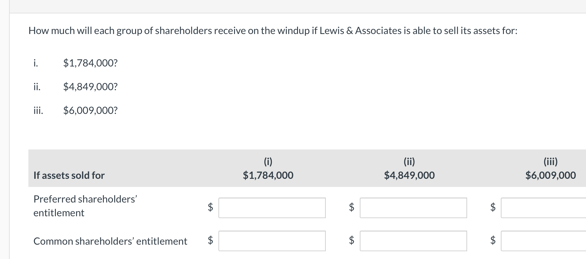 Solved Lewis \& Associates Inc. was a mid-size company that | Chegg.com