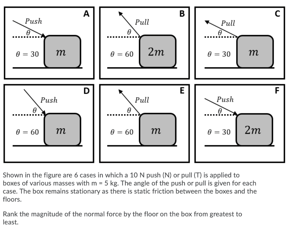 Solved A B Push Pull ө Pull Ꮎ . 0.... 0 = 30 m Q = 60 2m = 0 | Chegg.com