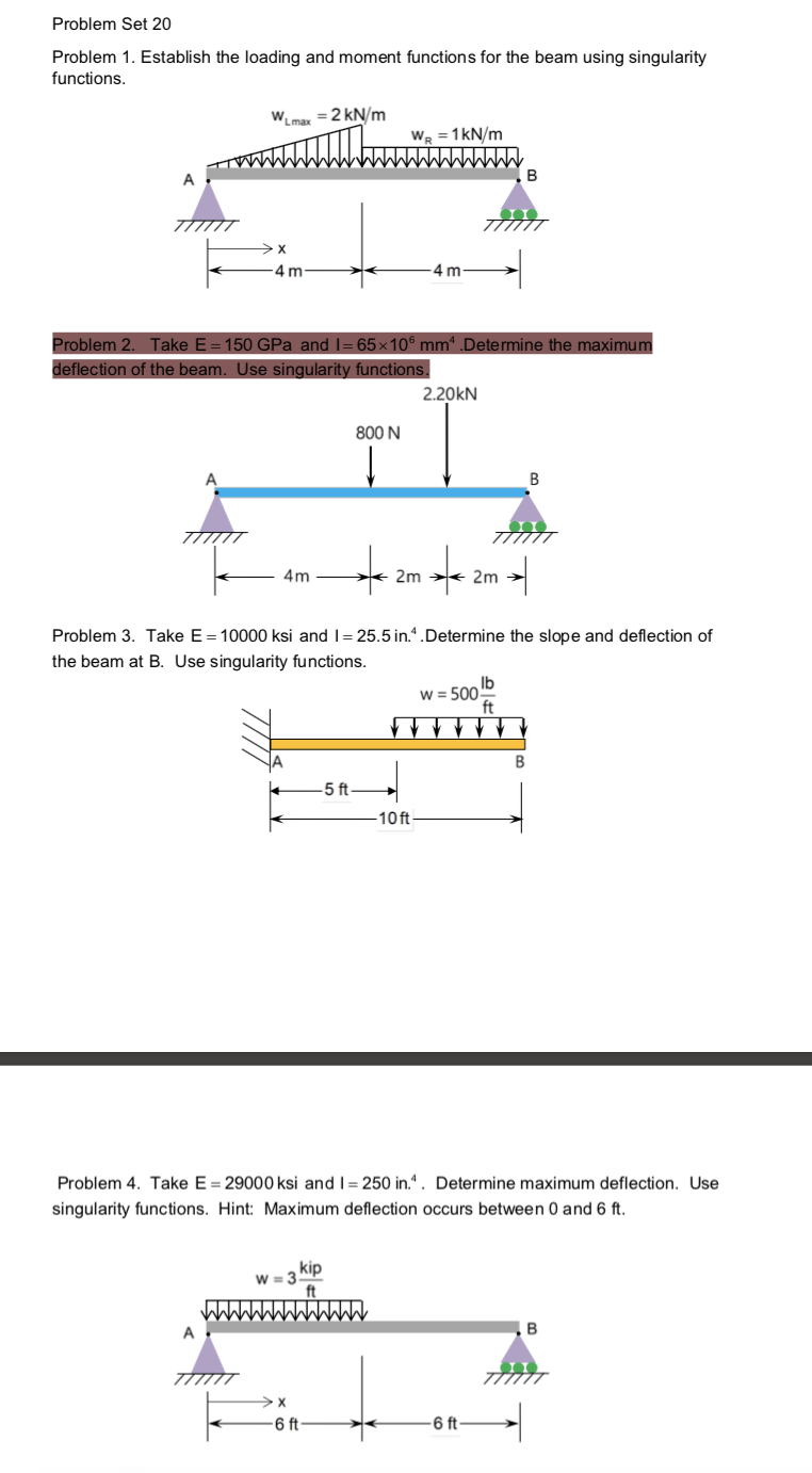 Solved Problem Set 20 Problem 1. Establish the loading and | Chegg.com