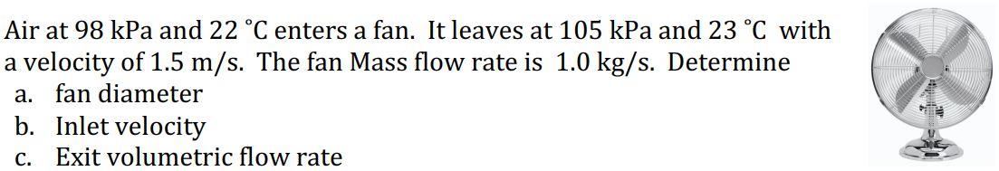 Solved Air at 98 kPa and 22 °C enters a fan. It leaves at | Chegg.com