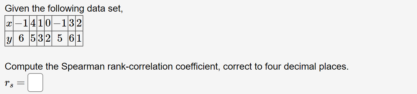 Solved Given the following data set, Compute the Spearman | Chegg.com