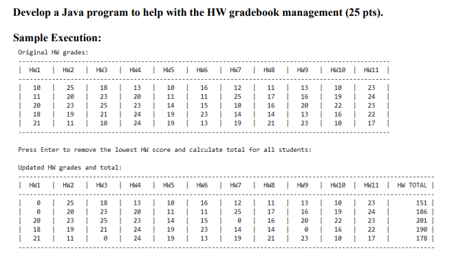 Solved Requirements: a. Create this program class and name | Chegg.com