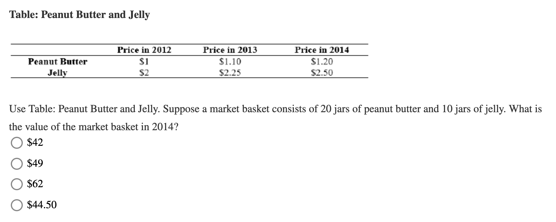 Solved An example of an automatic stabilizer is: government | Chegg.com