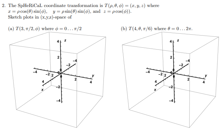 Solved 2. The SpHeRiCal coordinate transformation is | Chegg.com