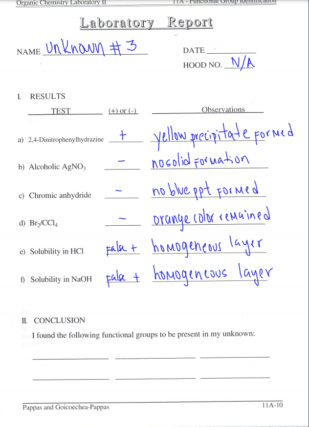 Solved Organic Chemistry Laboratory II Laboratory Report | Chegg.com