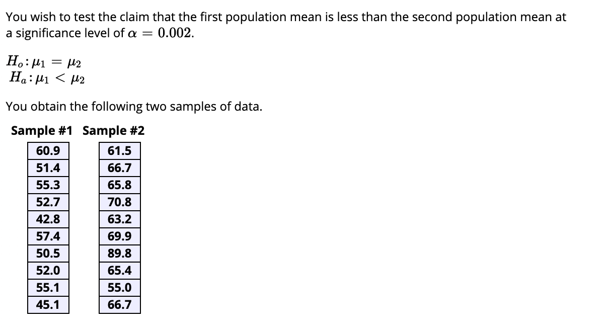 Solved 1. a) What is the test statistic for this sample? b) | Chegg.com