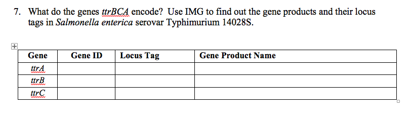 Solved 7A. Use IMG to find out the locus tags of ttrBCAin | Chegg.com