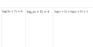 Solved log(3x + 7) = 0 log2 (x + 5) = 4 log(x + 2) + log(x + | Chegg.com