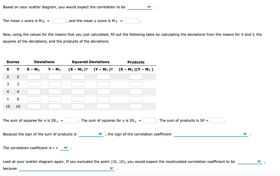 1. Scatter plots and calculating correlation Suppose | Chegg.com