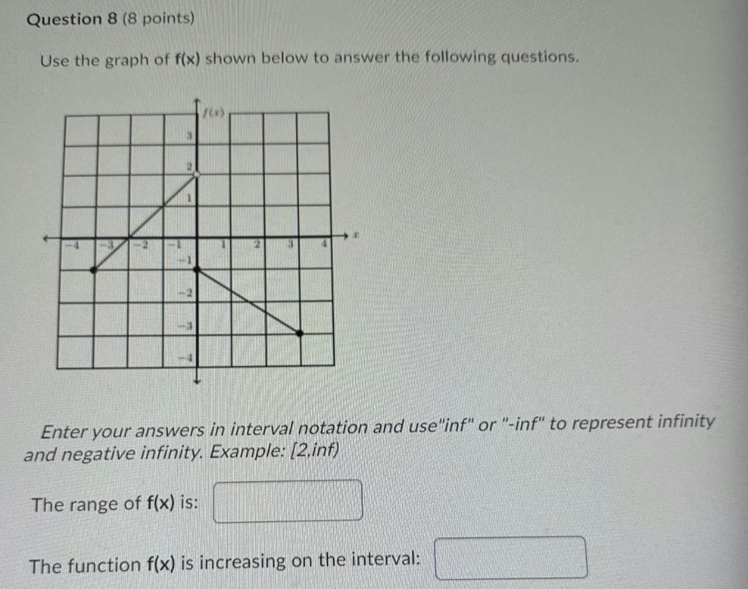 Solved Use the graph of f(x) shown below to answer the | Chegg.com