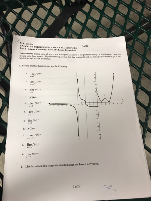 Solved MATH 1325 CALCULUS FOR HUSINESS AND SOCIAL SCIENCES | Chegg.com