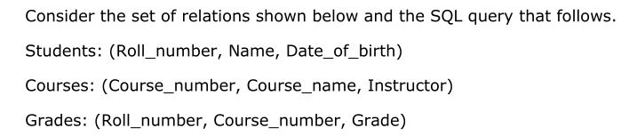 Solved Consider the set of relations shown below and the SQL | Chegg.com