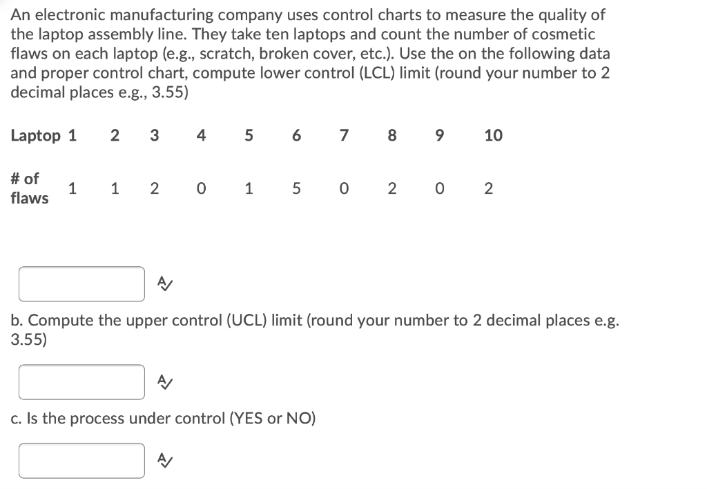 Solved An electronic manufacturing company uses control | Chegg.com