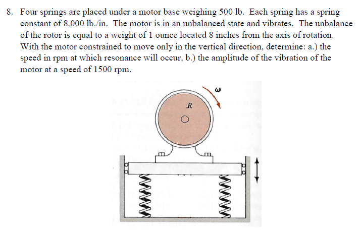 Solved 8. Four springs are placed under a motor base | Chegg.com