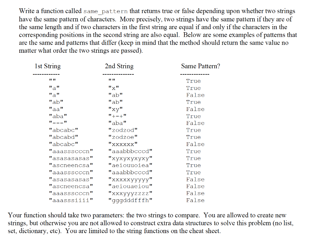 Solved Write A Function Called Same Pattern That Returns