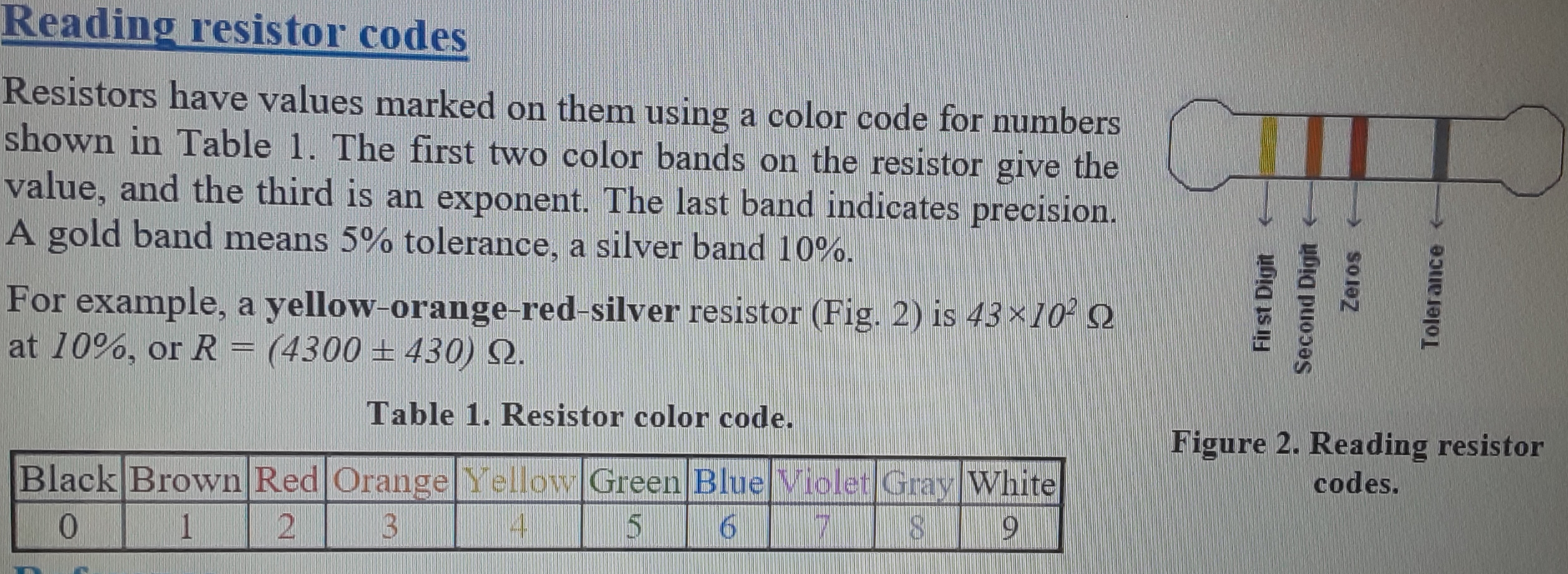 Solved 1. Calculate the upper and lower limits of resistance | Chegg.com