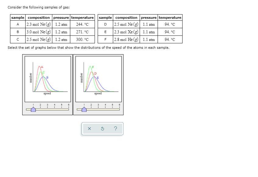 Solved Consider the following samples of gas: A sample | Chegg.com