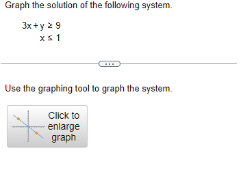 Solved Graph the solution of the following | Chegg.com
