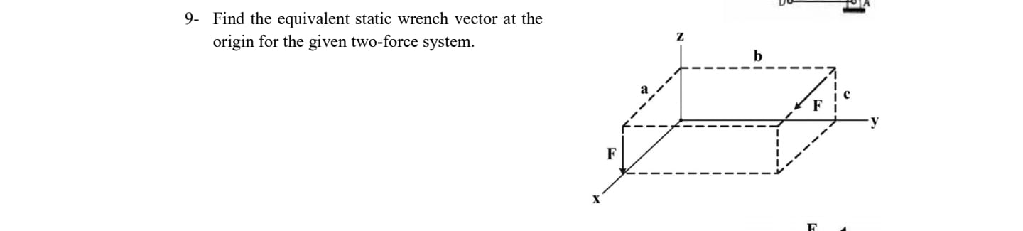 Solved 9- ﻿Find the equivalent static wrench vector at the | Chegg.com