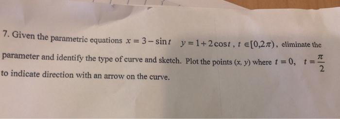 Solved 7. Given the parametric equations 3-sint y-1+2cost, t | Chegg.com