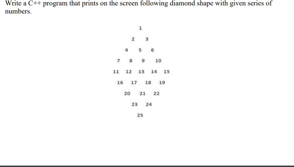 Solved Write a C++ program that prints on the screen | Chegg.com