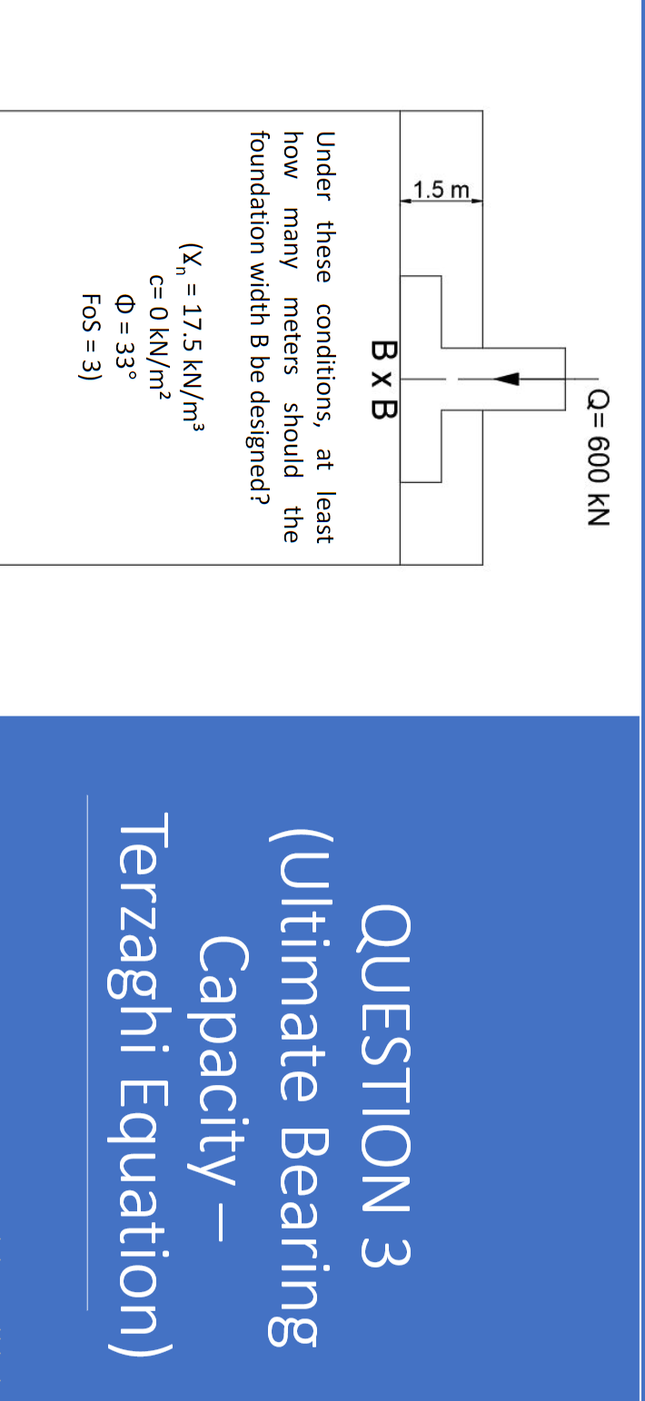 Solved Under these conditions, at least how many meters | Chegg.com