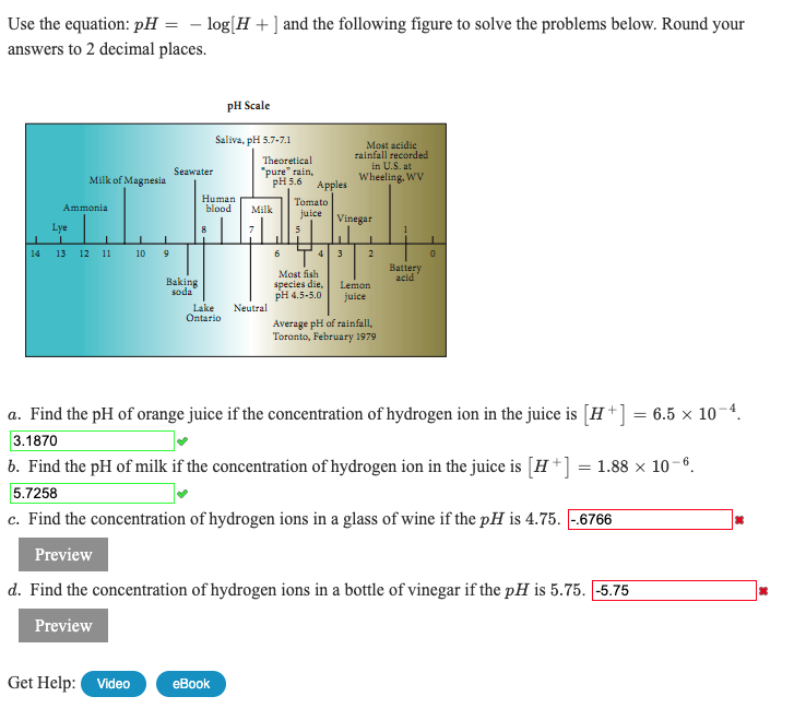 Solved Use the equation: pH = -log[H + ) and the following | Chegg.com