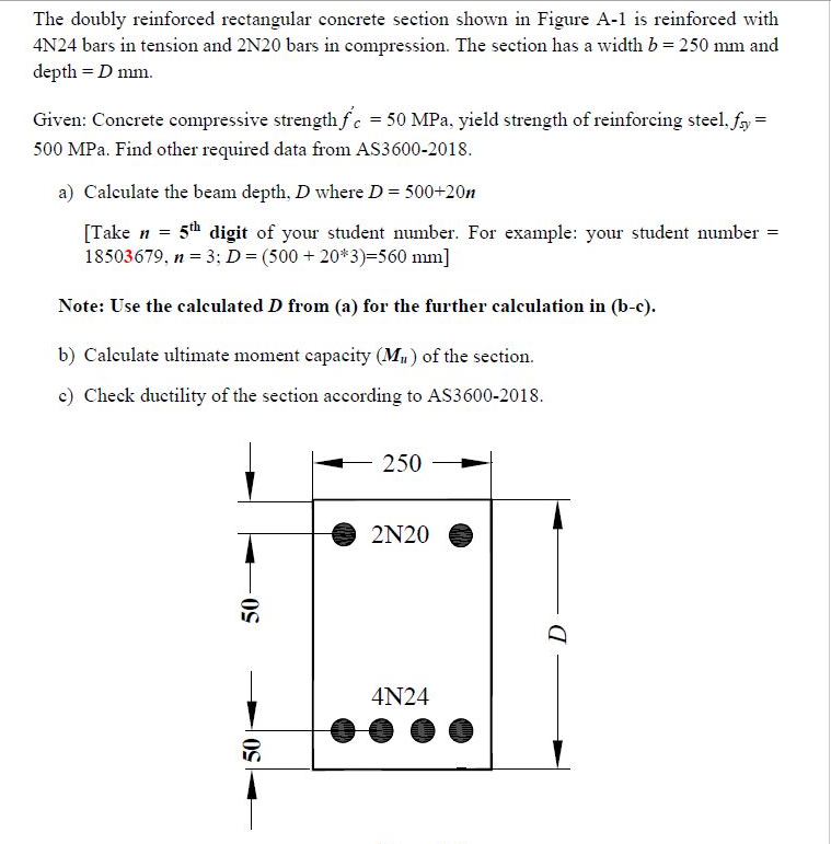 Solved The doubly reinforced rectangular concrete section | Chegg.com