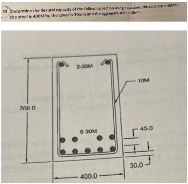 Solved 33. Determine the flexural capacity of the following | Chegg.com