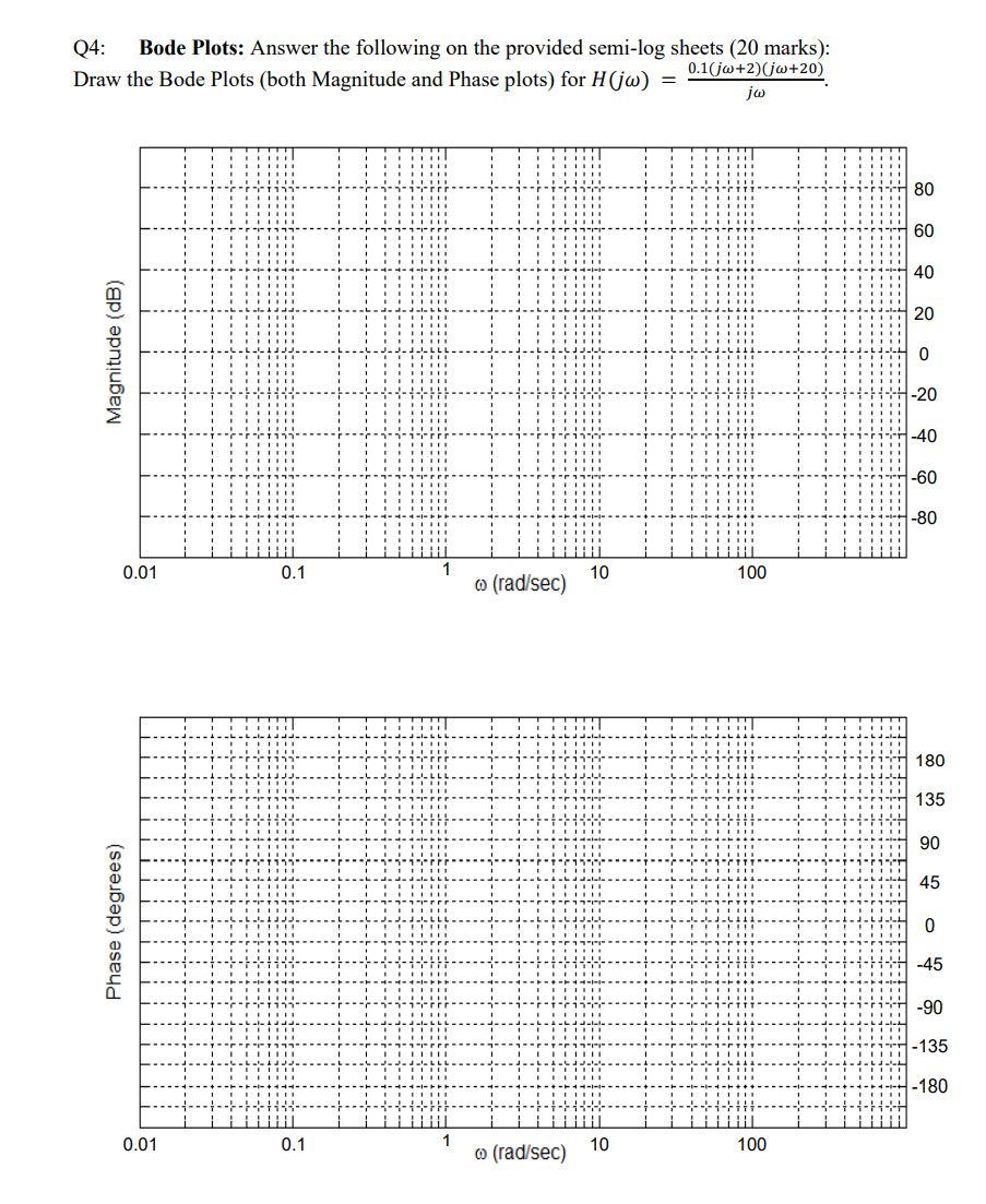Solved 04: Bode Plots: Answer the following on the provided | Chegg.com