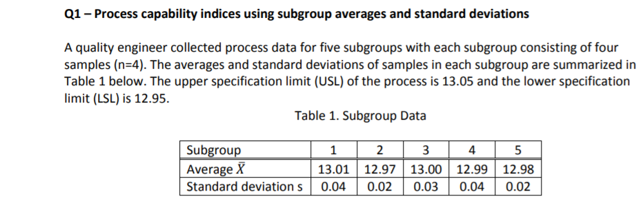 Solved Q1 - Process capability indices using subgroup | Chegg.com