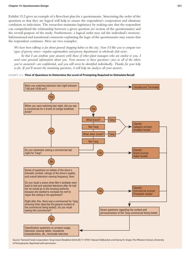 Solved Chapter 15: Questionnaire Design Exhibit 15.2 gives | Chegg.com