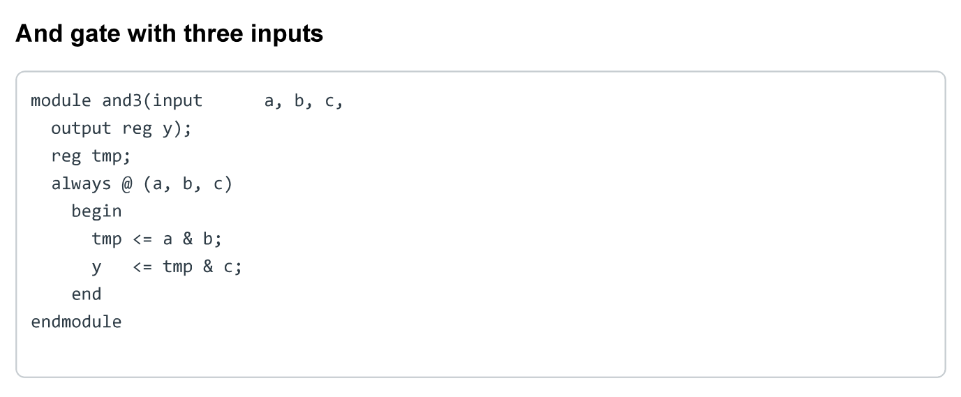 Solved For Each Of The Next Six Problems Examine The 
