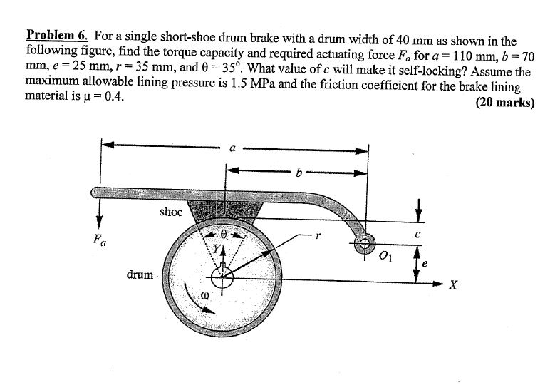 Solved Problem 6. ﻿For a single short-shoe drum brake with a | Chegg.com