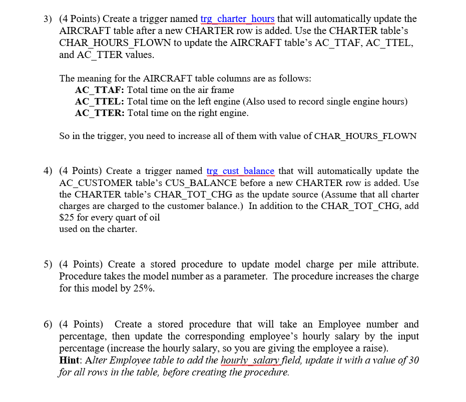 Database name: Ch08_AviaCo Table name: CHARTER CHAR | Chegg.com