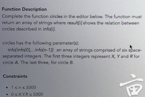 Solved Python solution? Arbitrary shopping a shopper goes to | Chegg.com