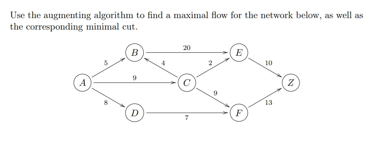 Solved Use the augmenting algorithm to find a maximal flow | Chegg.com