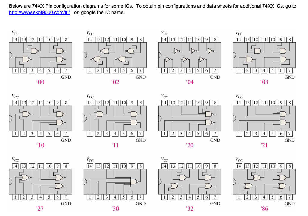 Solved Can I get help with these Digital Fundamentals Pre | Chegg.com