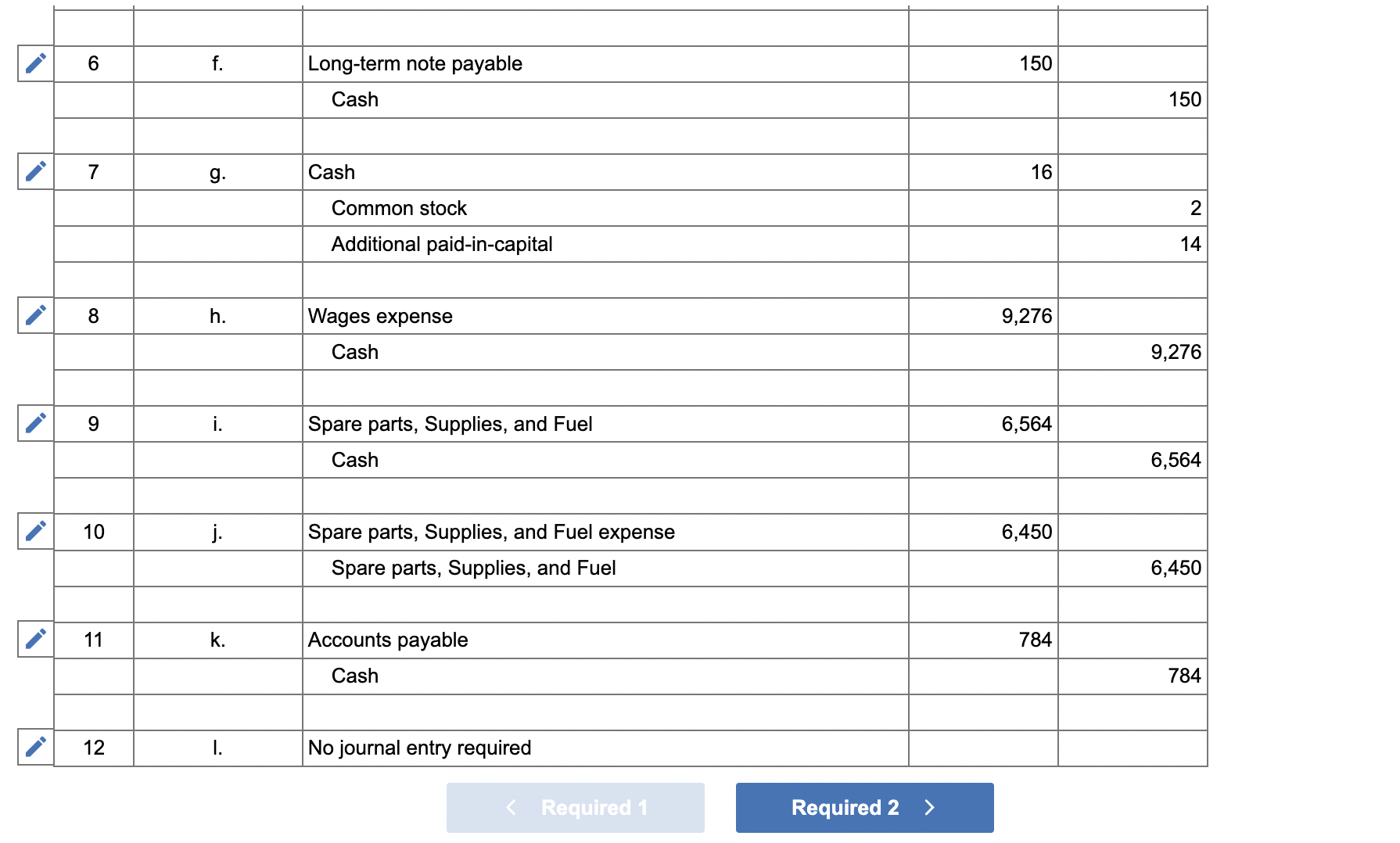 Solved Prepare an unadjusted income statement for the | Chegg.com