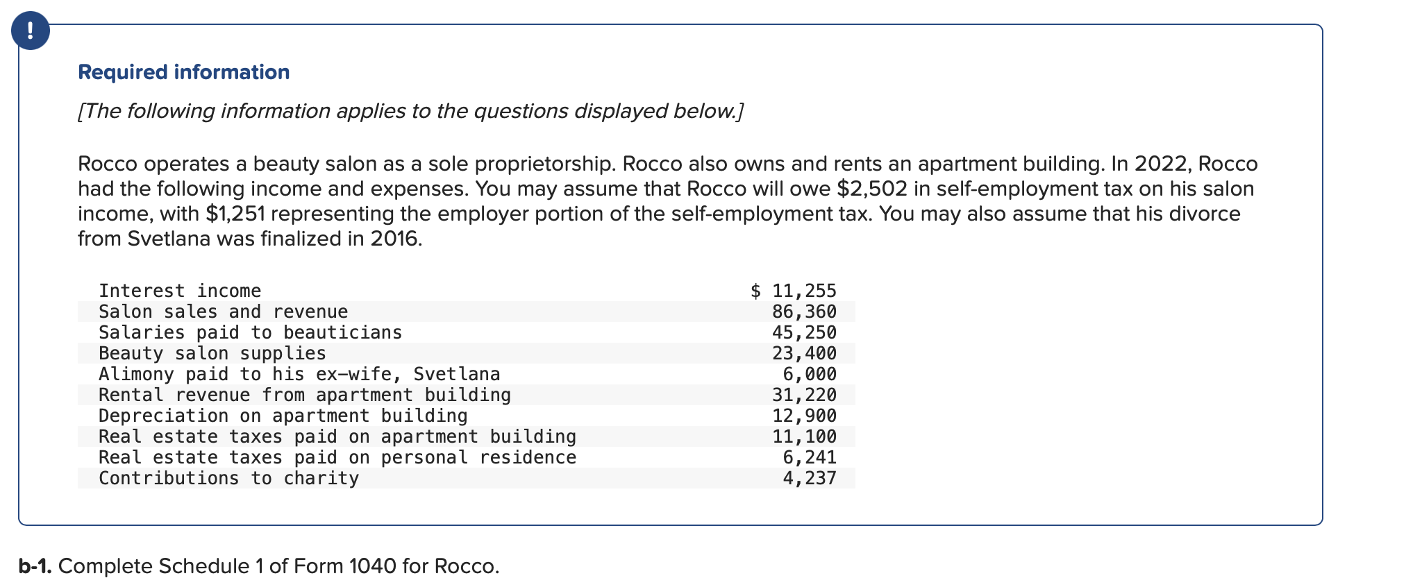 Required information [The following information | Chegg.com