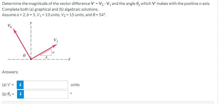 Solved Determine the magnitude of the vector difference V' = | Chegg.com