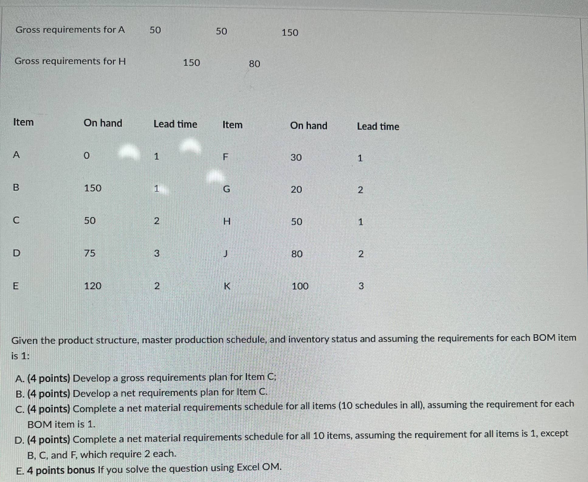 Solved Given the product structure, master production | Chegg.com