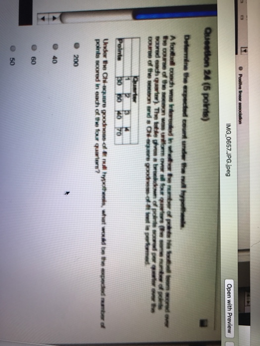 Solved Determine the expected count under the null | Chegg.com