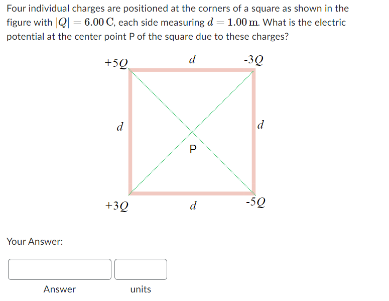 Solved Four individual charges are positioned at the corners | Chegg.com